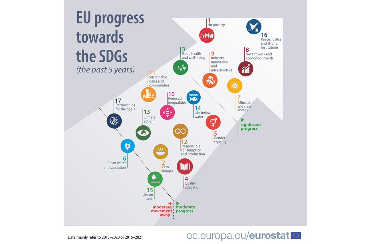 Projects | INFRAS – Thinking For Tomorrow